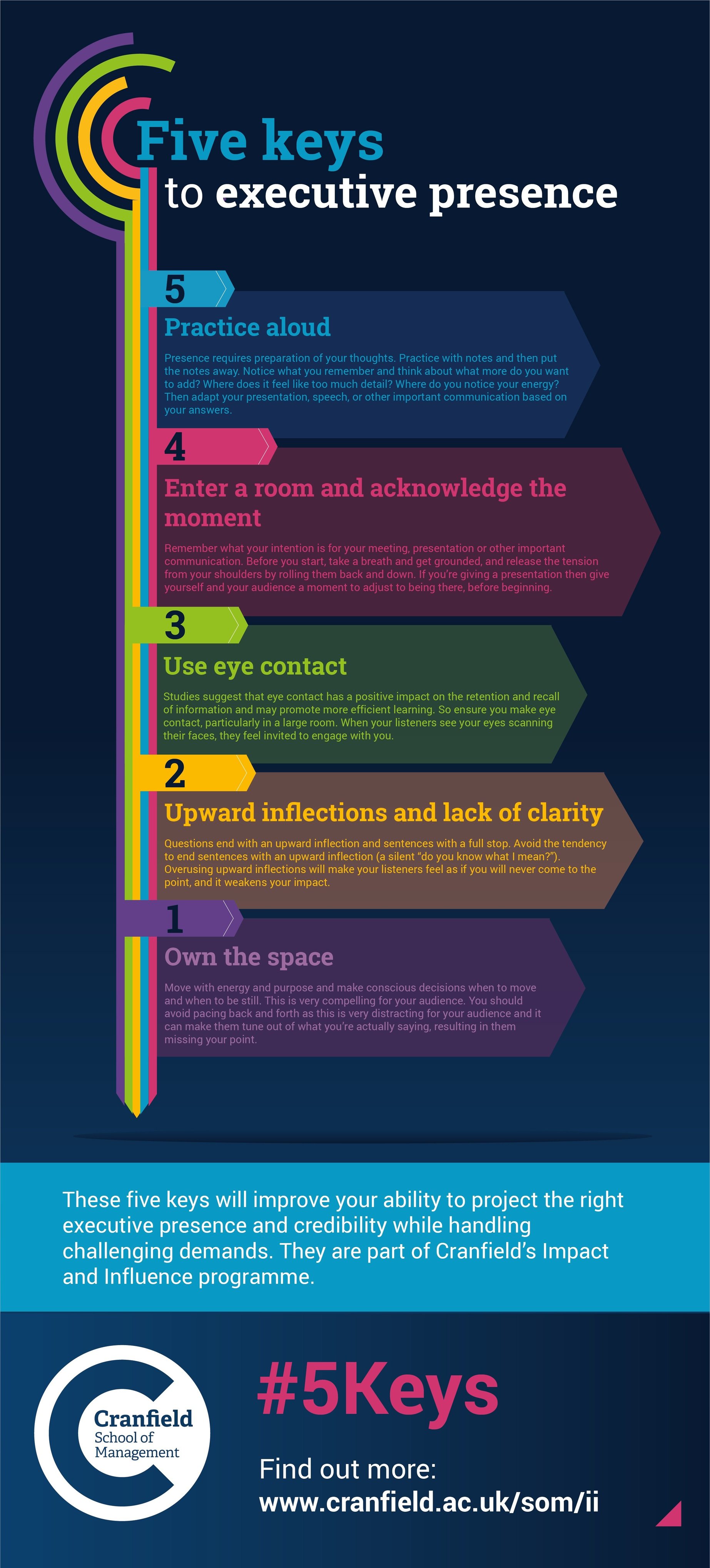 5 Keys to executive presence