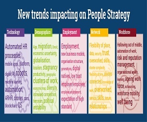 People Strategy Programme Brochure Download